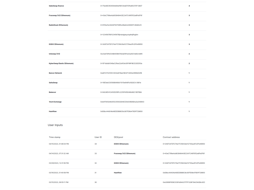 A React Js React Developer Front End Developer Reactjs Javascript Upwork