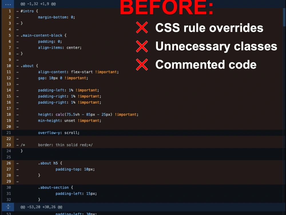 A completely refactored, optimized, and clean codebase | Upwork