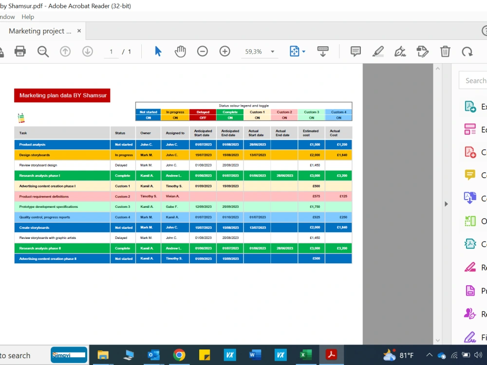 Accurate, Timely, Organized Data Entry, Analysis for You. | Upwork