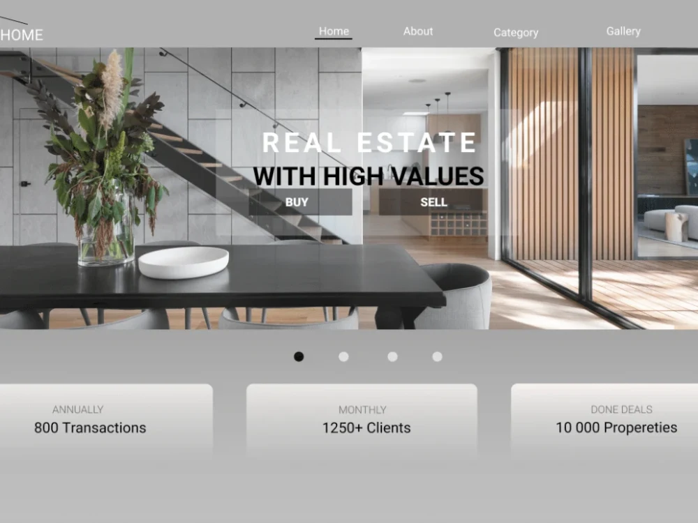 Website Designed In Figma And Cleanlyresponsively Coded With Html Css 0522