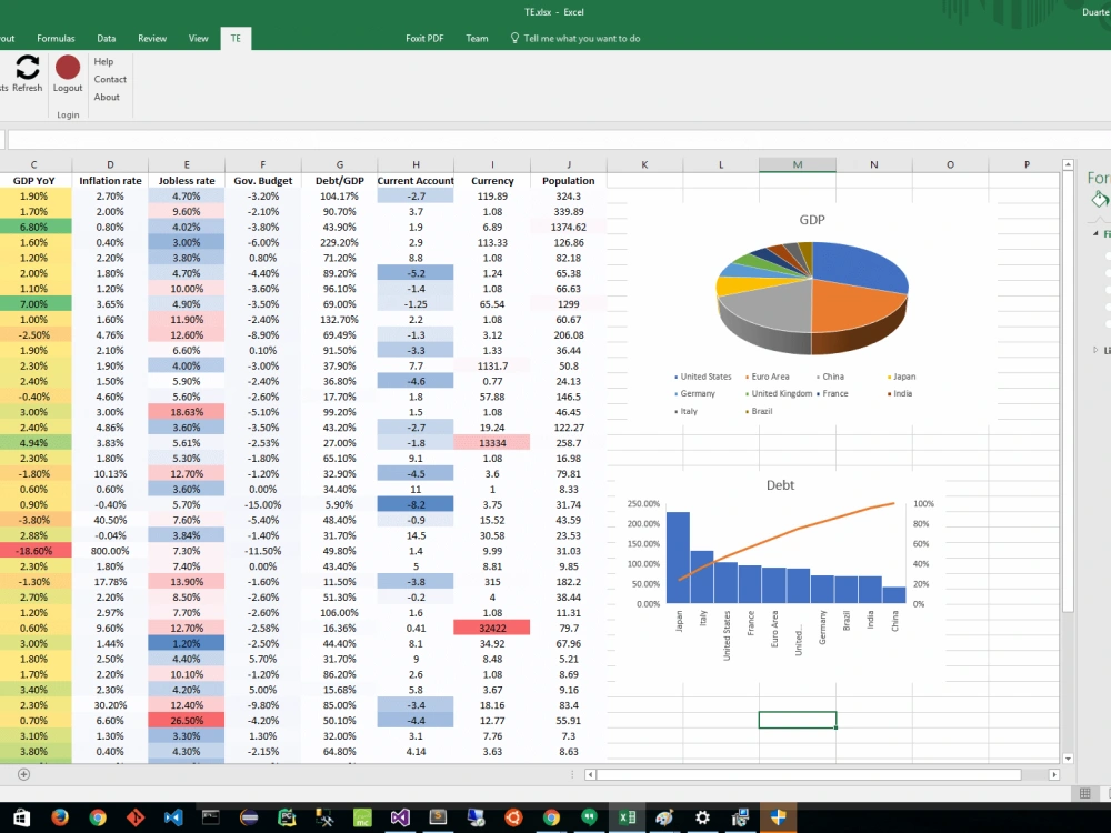 Preparing and designing Excel tables to suit your specialization and ...