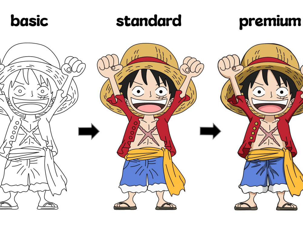 Custom chibi character in anime style | Upwork