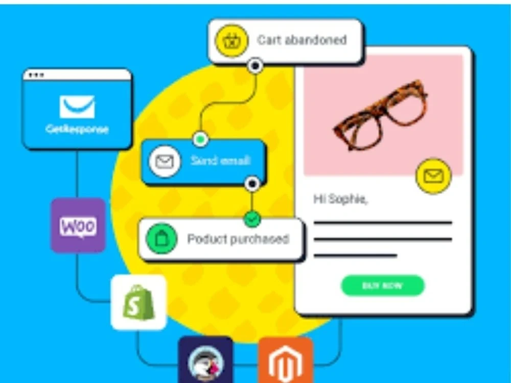 A Fantastic Getresponse Design and Automation | Upwork