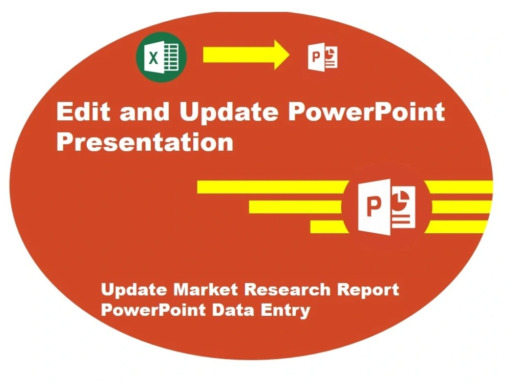 Edit and update your PowerPoint Presentations or Market Research ...