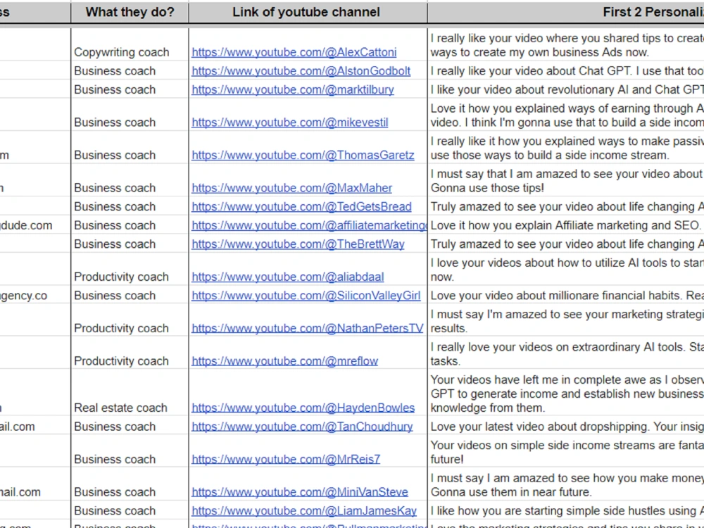 100 personalized one-liners to boost engagement for your cold emailing ...
