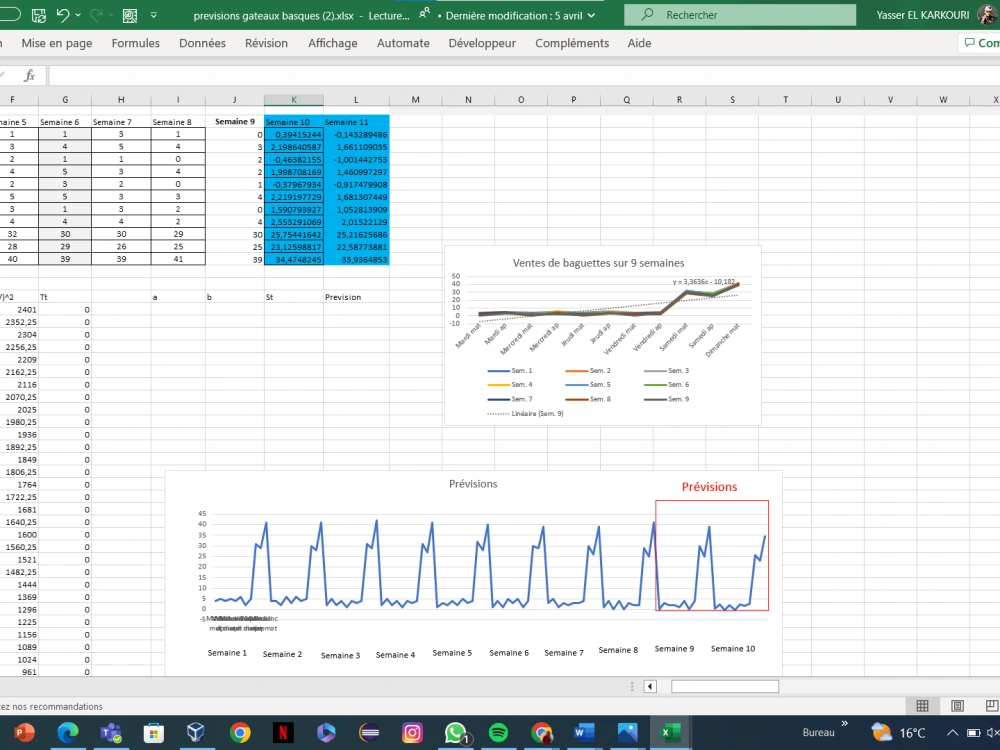 To do data entry , storage and any data analysis with excel | Upwork