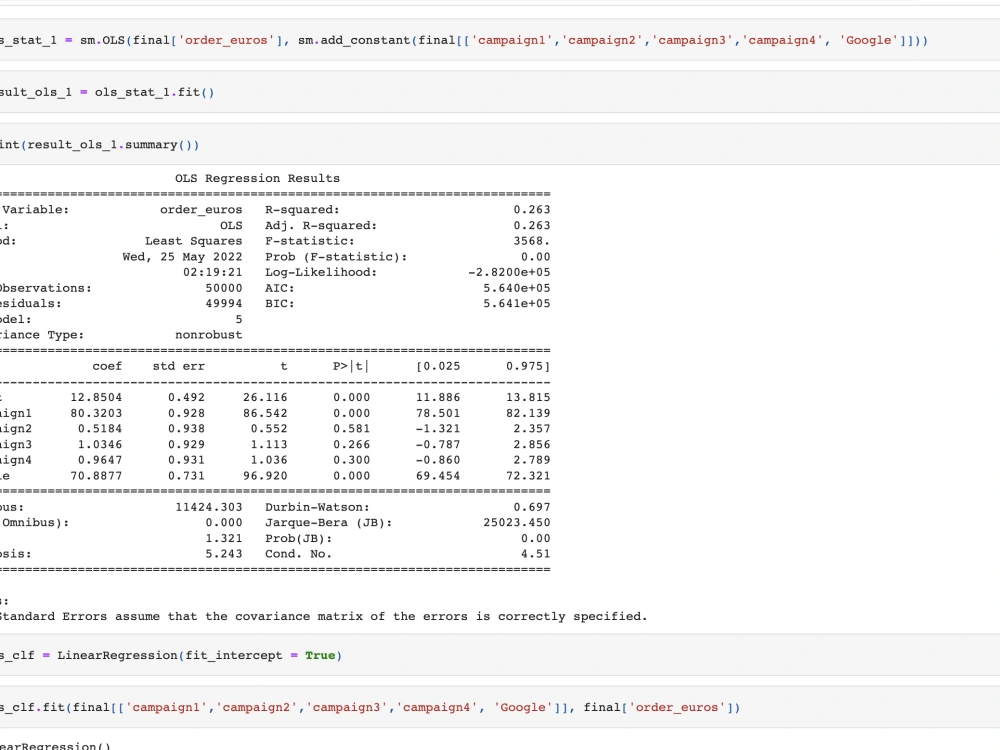 Data Analysis on Python: Insights, Visualizations and Reporting! | Upwork