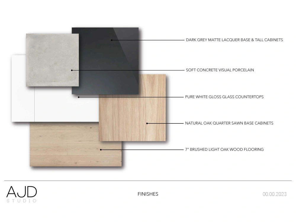 A complete kitchen design package. | Upwork