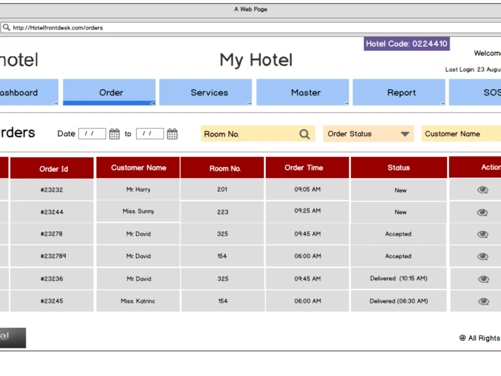 Interactive wireframe which helps in business flow and smooth ...