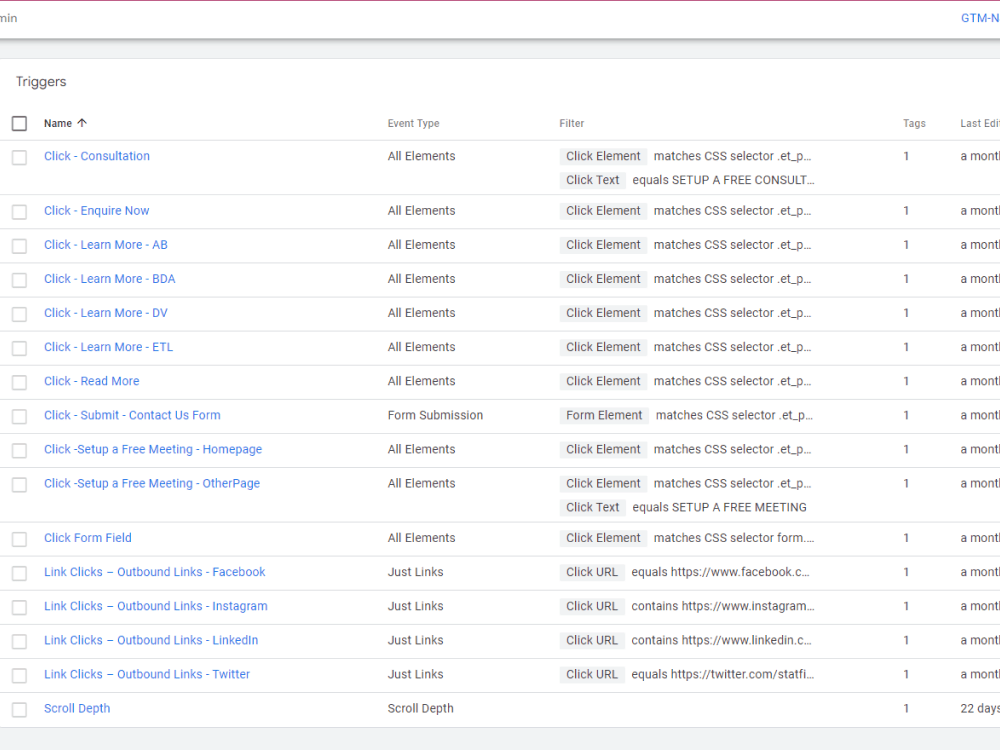 Professional web tracking setup using GTM and Google Analytics 4 | Upwork