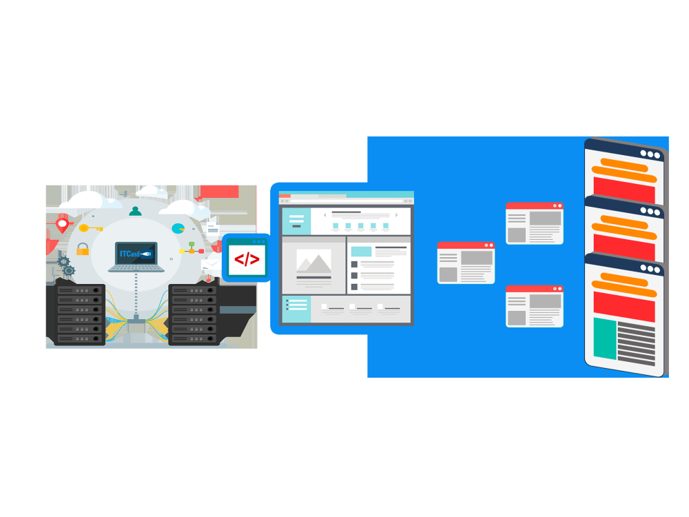 A multisite platform based on Bitrix24 | Upwork
