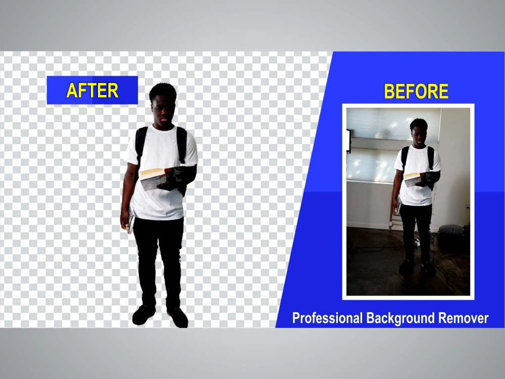Image Background Removal, cutoff | Upwork