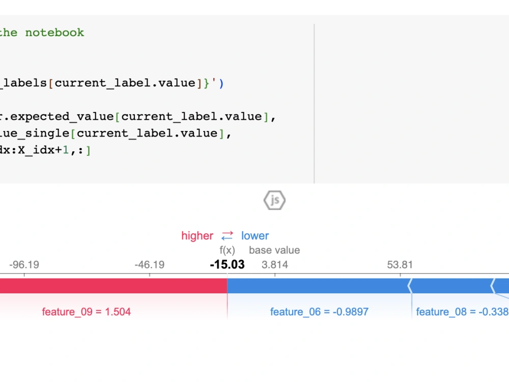 An AI model for time series/NLP/CV in a well-commented notebook | Upwork