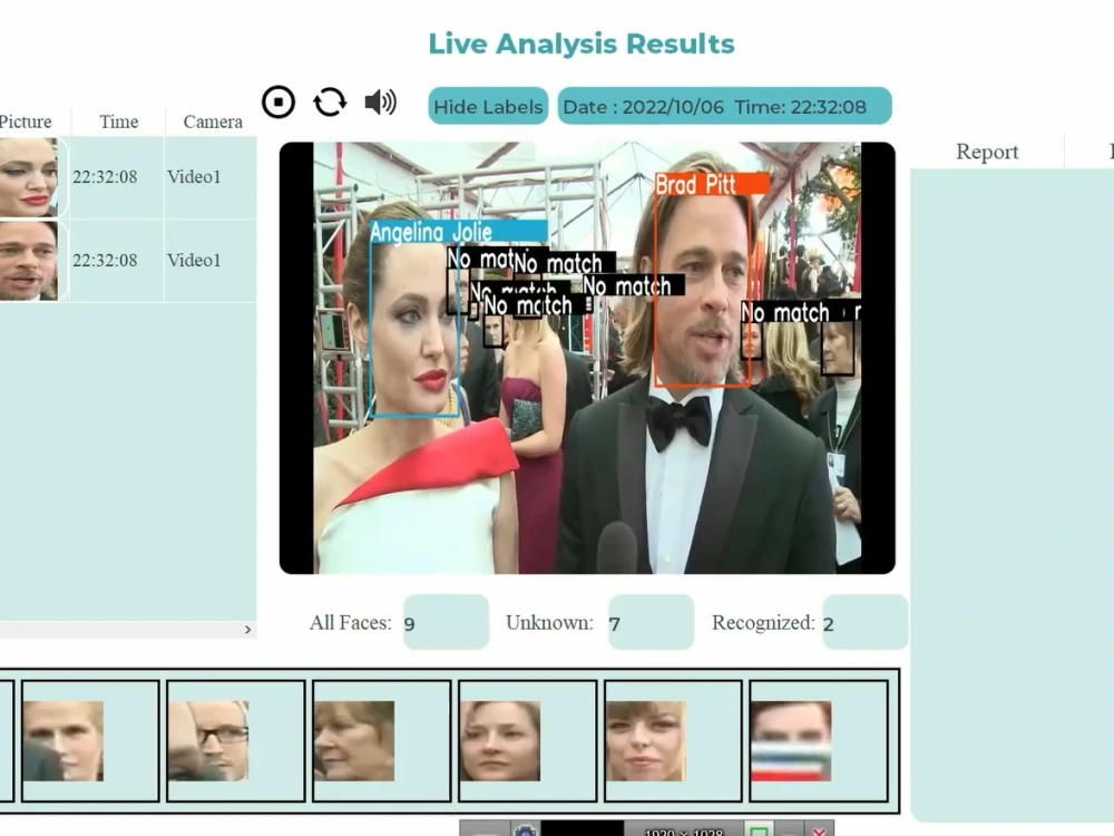 A robust face recognition model | Upwork A robust face recognition model | Upwork