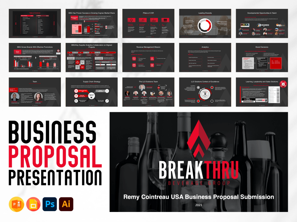 Creative PowerPoint Presentation, Google Slides, Presentation Design | Upwork