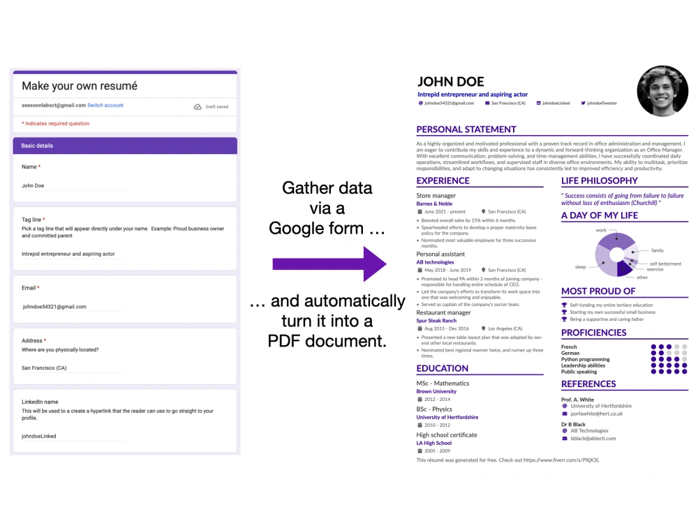 A neat, professional-looking PDF document based on data from a Google ...