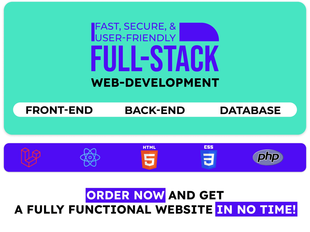 A Dedicated Fullstack Developer Php Laravel React Html Css Db Upwork