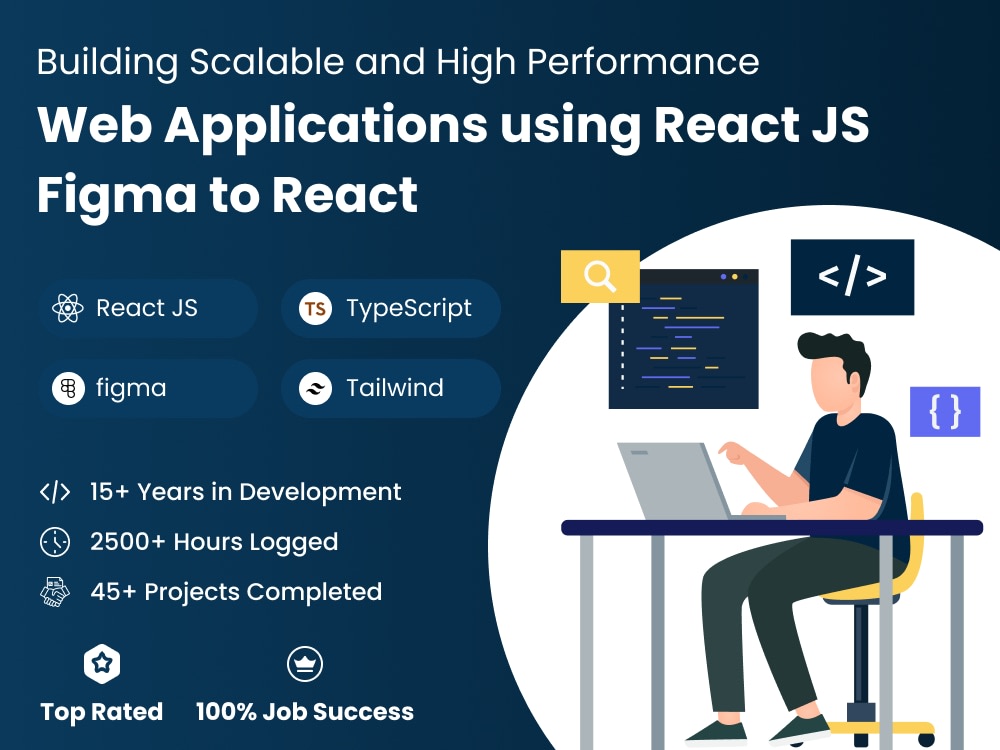 Front End Developer React Js Developer Figma To React Reactjs Upwork