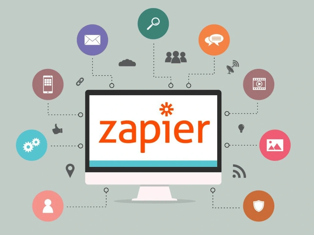 Zapier, Make.com & Pabbly integration and automation | Upwork