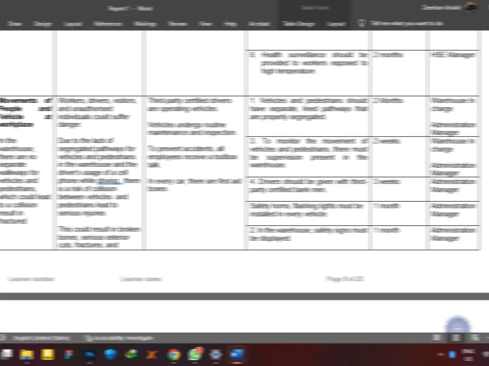NEBOSH IG2 Risk Assessment Report | Upwork NEBOSH IG2 Risk Assessment Report | Upwork