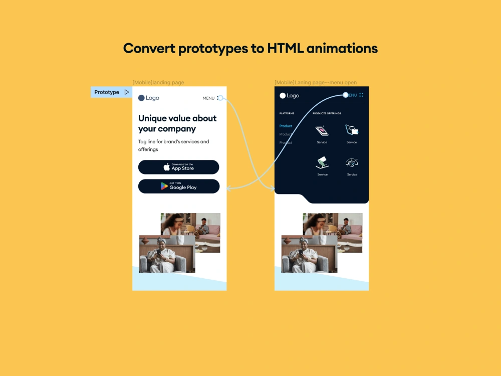 A high-quality responsive landing page implemented in HTML and CSS | Upwork