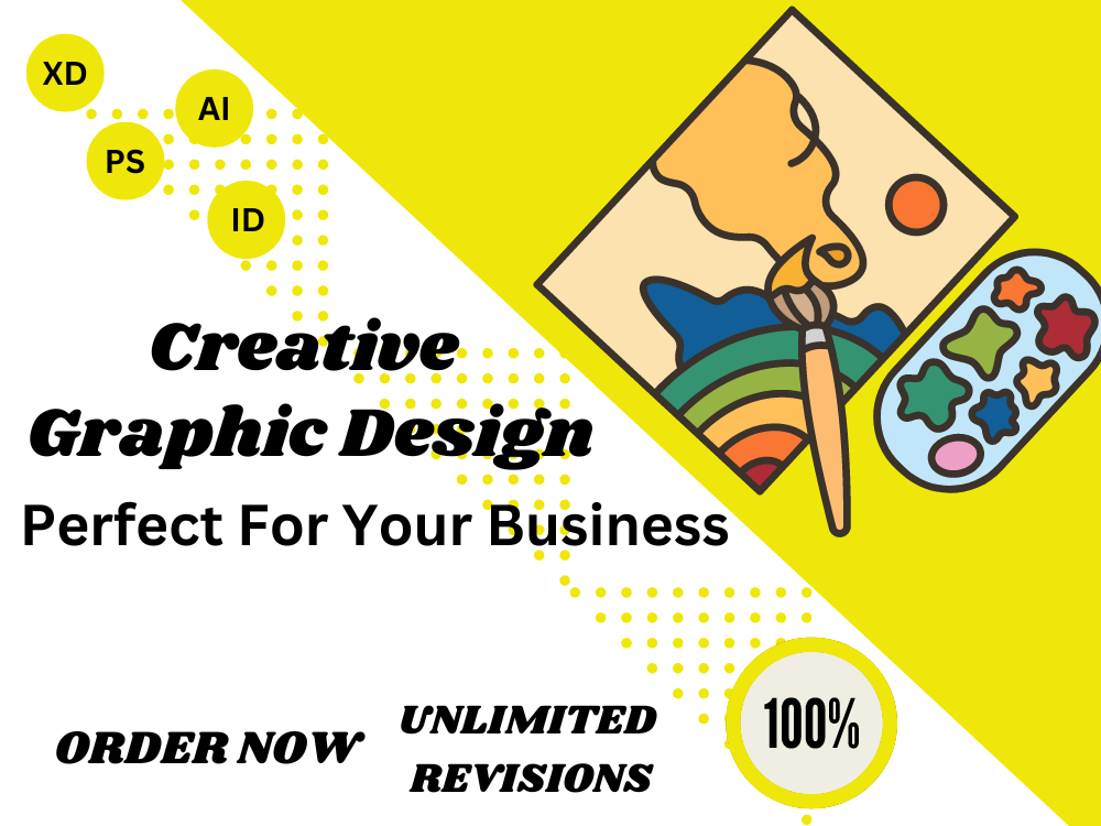 Professional Graphic Designer for Graphic Design project | Upwork