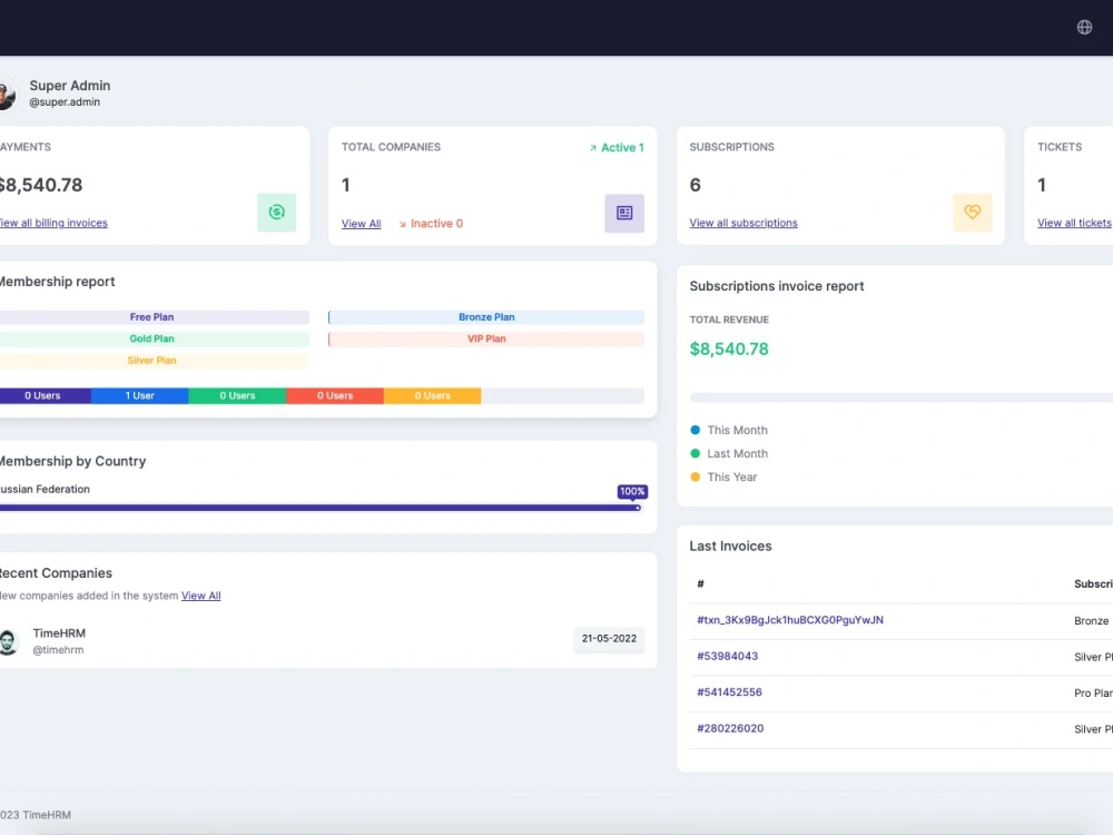 A SaaS ERP, SaaS CRM and SaaS HRM | Upwork