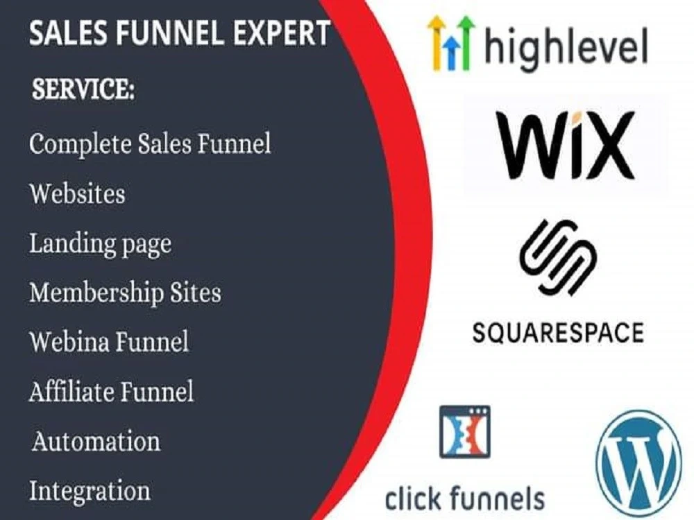 Installation Of Wordpress And Template Customisation Service For A