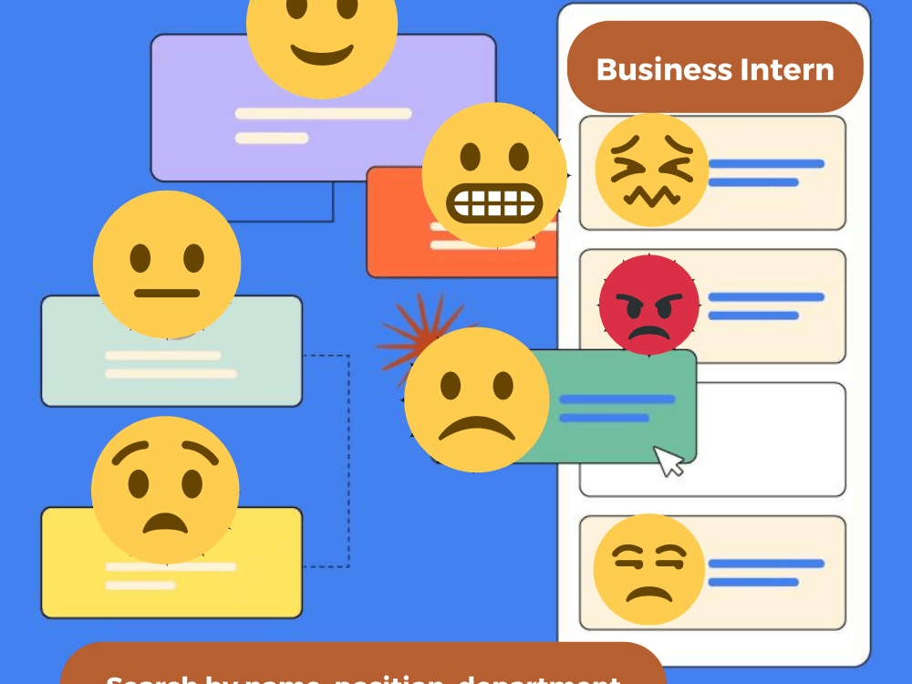 Interactive Organizational Chart Design Services | Upwork