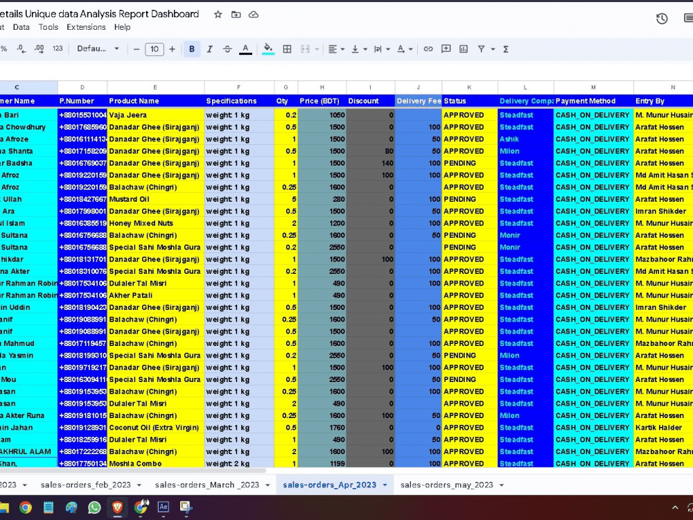 Data entry excel, google sheet, scraping, copy paste, lead generation | Upwork