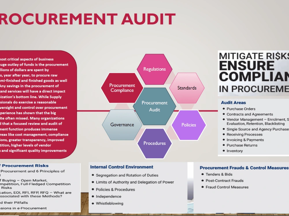 Improved profitability and reduced fraud through Procurement Audit | Upwork