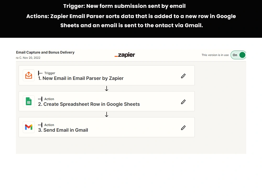 A Zapier automation to integrate webhooks, 3rd party apps, and/or APIs | Upwork