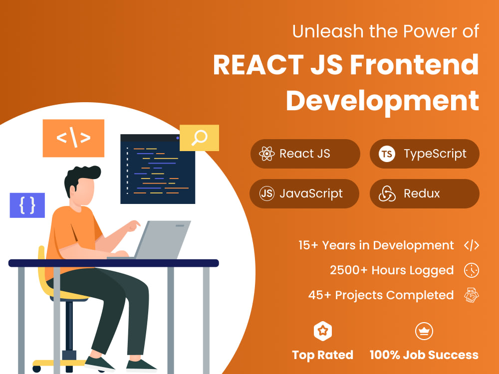 Reactjs React Js Developer React Javascript Web App Reactjs Nextjs