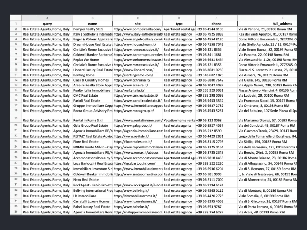 Provide top-notch web scraping services to extract data from any website | Upwork