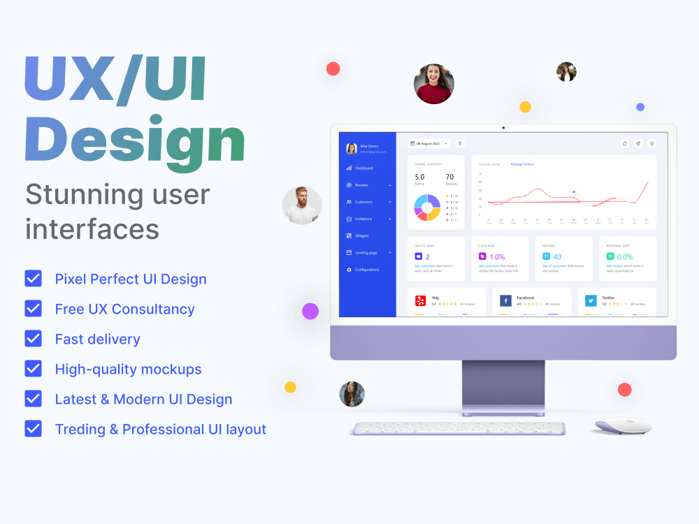 Web application dashboard UX UI Design (SAAS, admin panel) in Figma,Xd | Upwork