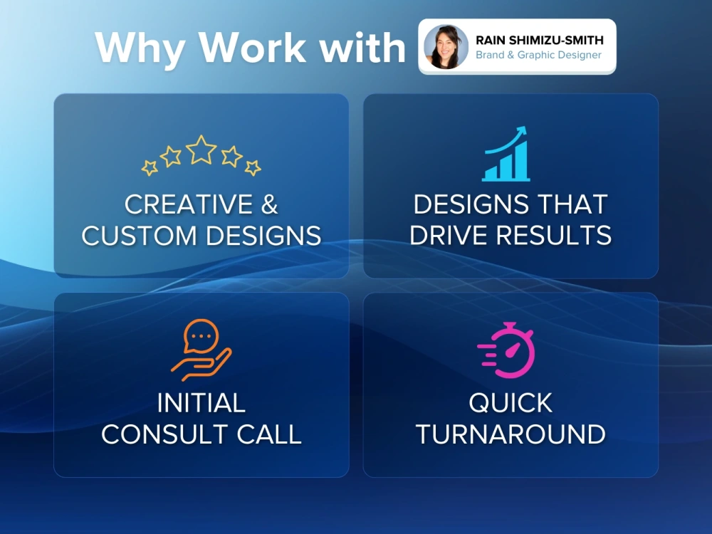 A Custom Pitch Deck & Presentation | Upwork