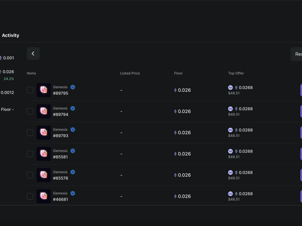 Multichain NFT aggregated marketplace similar to blur & open sea | Upwork