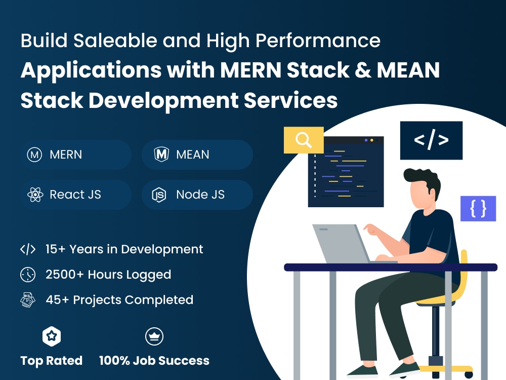 Full Stack Web Developer Mern Mean Node Redux Nodejs Expressjs Htmlcss Upwork