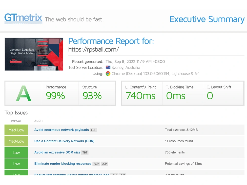 A faster WordPress site loading time. | Upwork