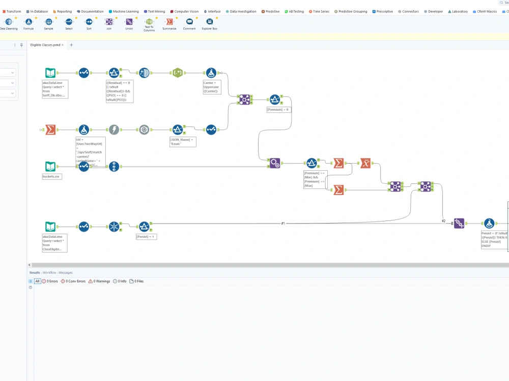 Your analytics workflow automated with Alteryx | Upwork