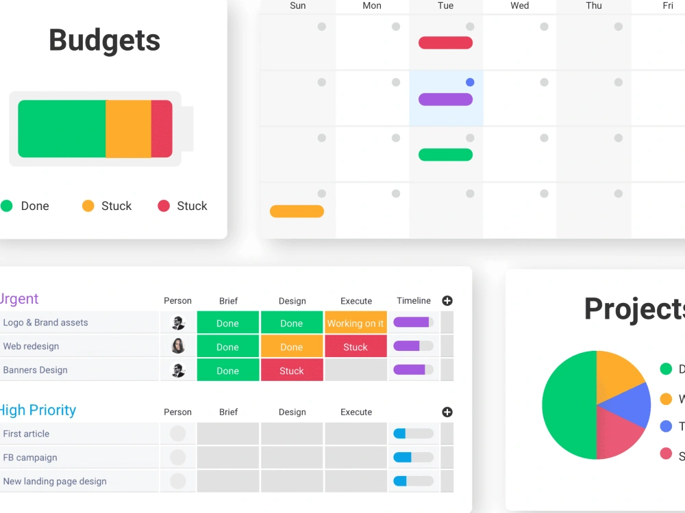 A Monday.com workspace set up to manage your team projects | Upwork