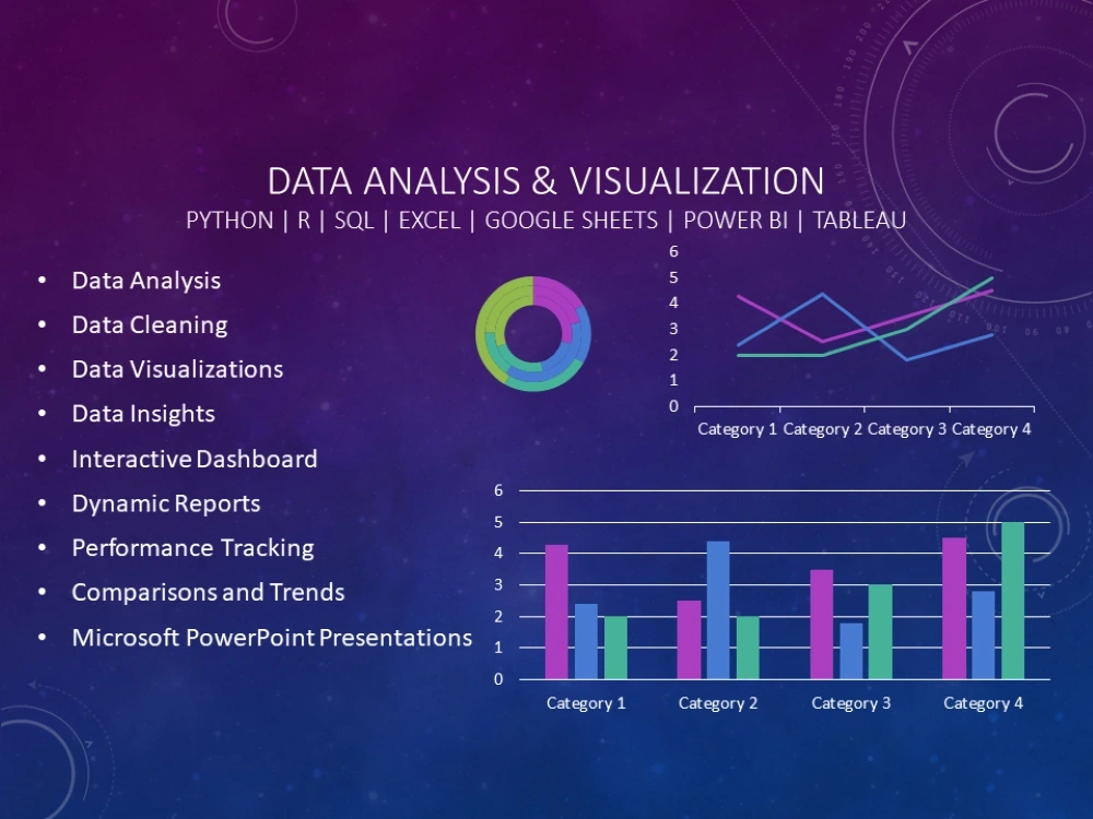 Top-tier data analysis and visualization with PowerPoint presentation ...