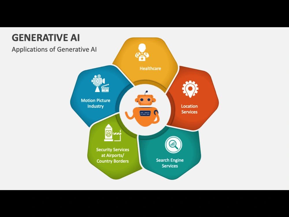 ChatGPT and OpenAI Development Building Intelligent AI Solutions | Upwork