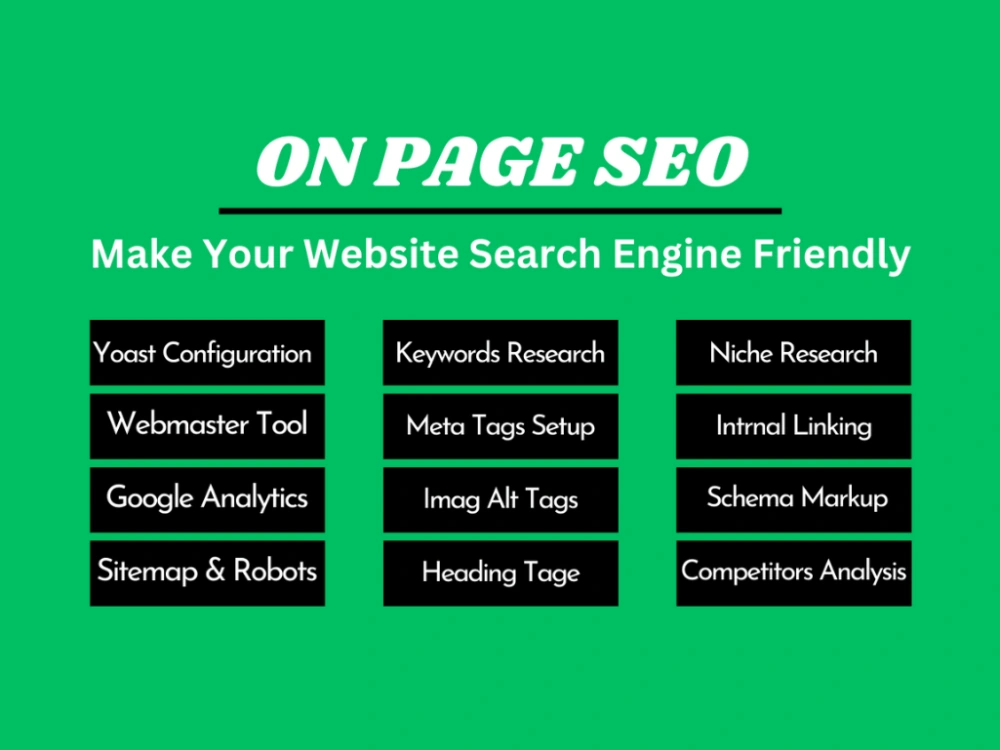 Wordpress onpage yoast seo speed optimization for google | Upwork