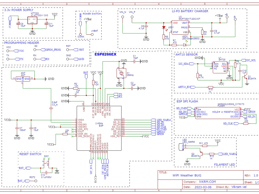ESP-IDF-based firmware for all your project needs. | Upwork