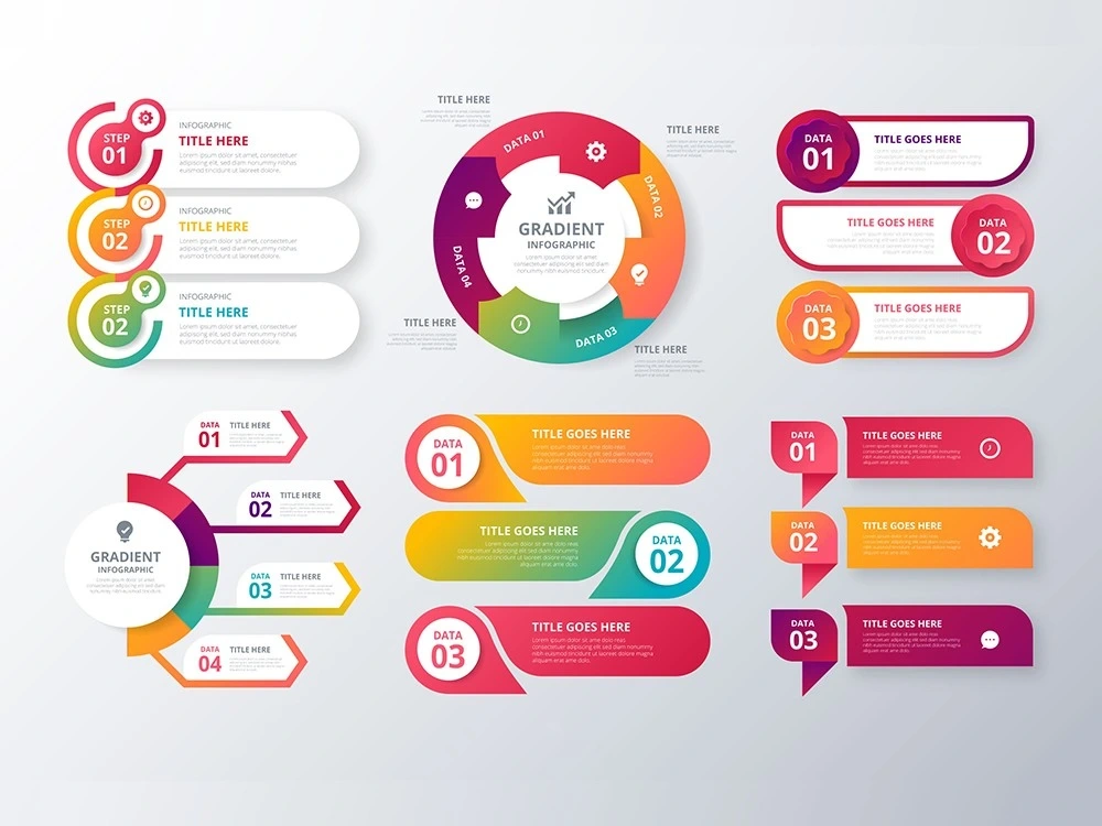 A professional infographic design, flowchart, and piechart diagrams | Upwork