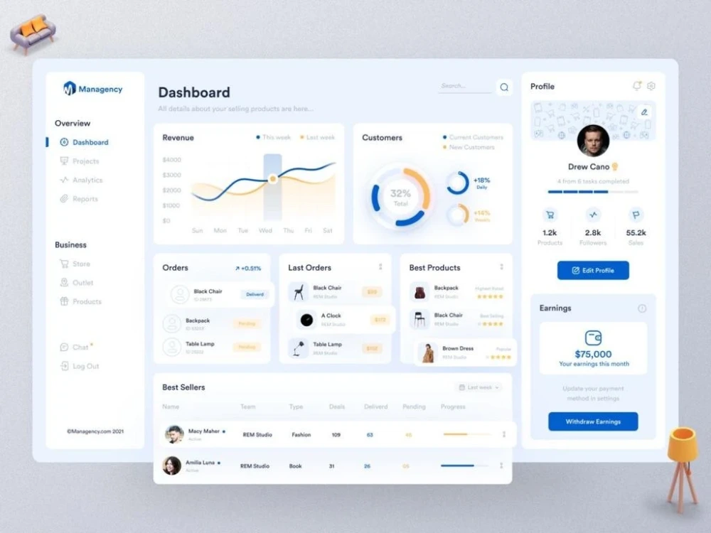 Modern and creative Dashboard UI design | Upwork