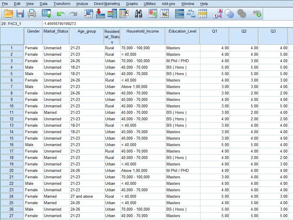 SPSS Data Analysis Regression, ANOVA etc. | Upwork SPSS Data Analysis Regression, ANOVA etc. | Upwork