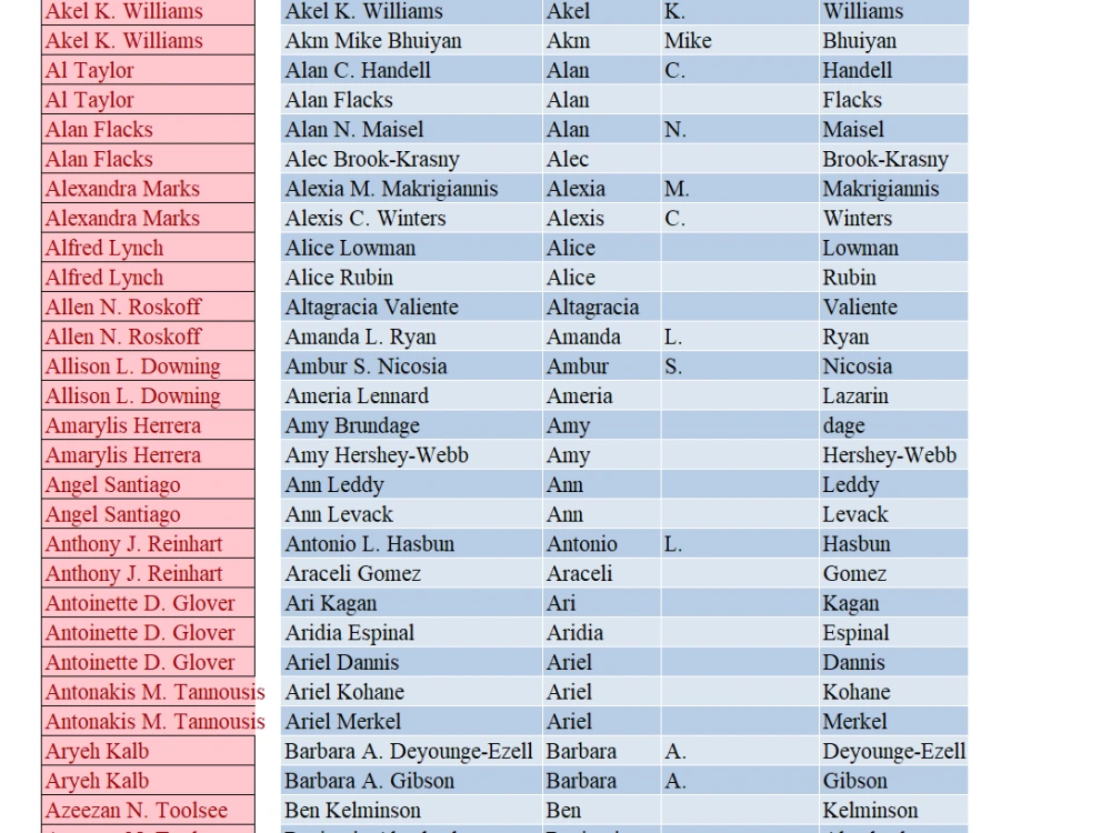Split names for record | Upwork