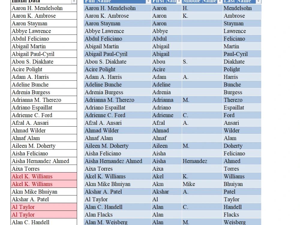 Split names for record | Upwork